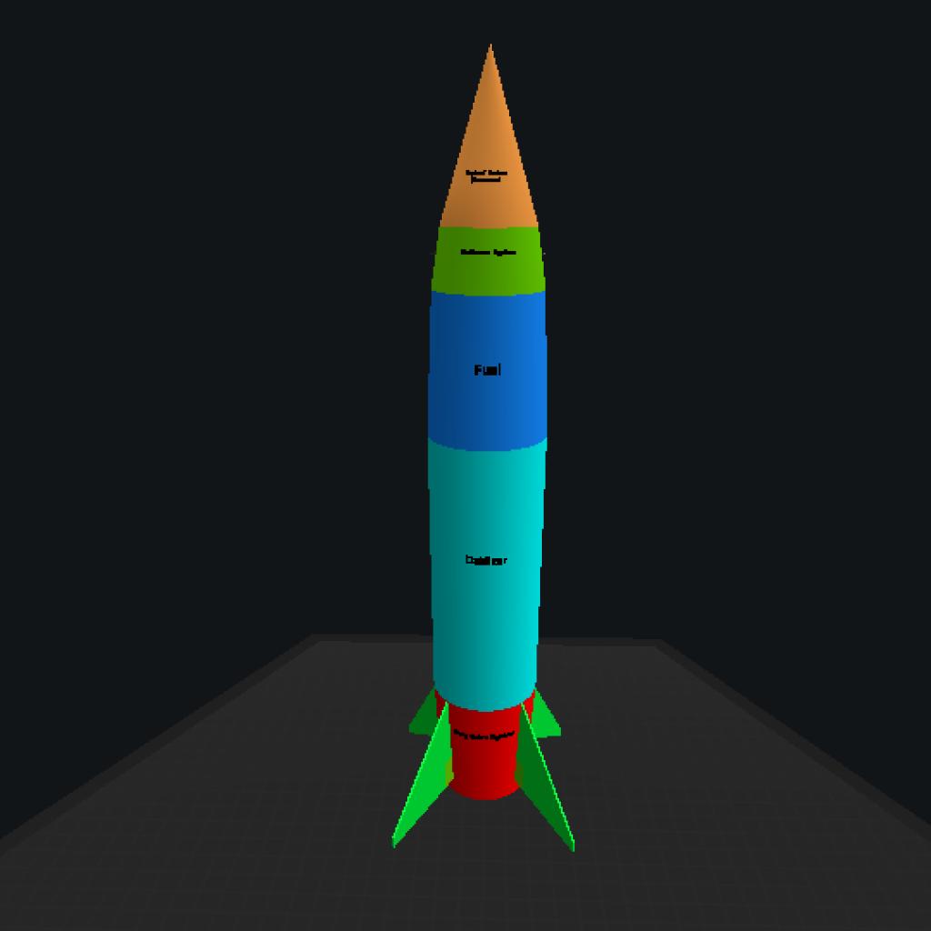 Juno New Origins Basic Parts Of A Rocket With Labels 